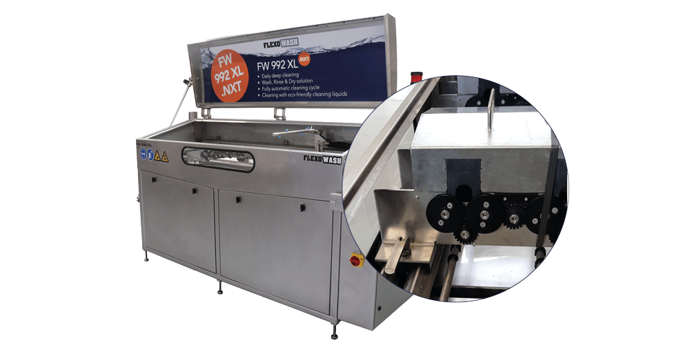 Advanced Anilox Cleaning Solutions - Flexo Wash